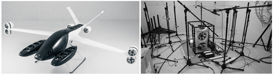 An Affordable Acoustic Measurement Campaign for Early Prototyping ...
