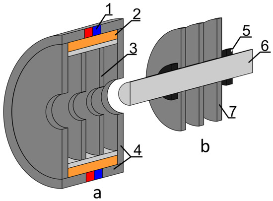 Modeling and Experimental Characterization of a Clutch Control Strategy ...