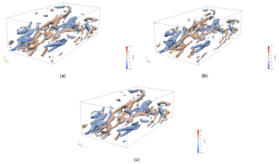 Physics-Informed Super-Resolution of Turbulent Channel Flows via Three ...