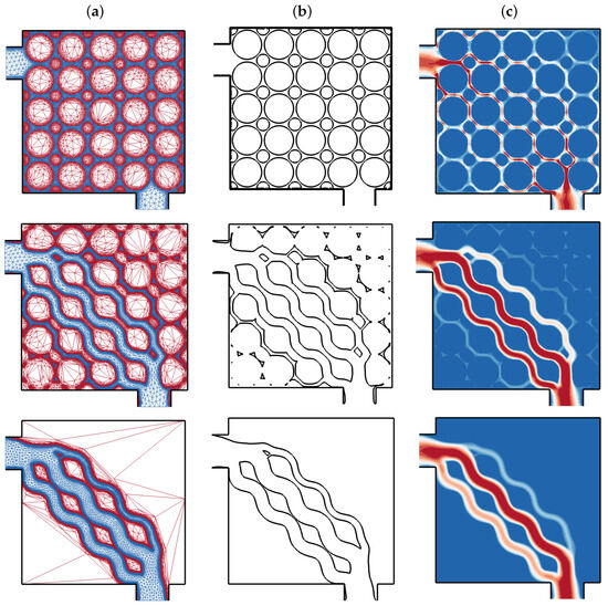 A Stabilized Finite Element Framework for Anisotropic Adaptive Topology Optimization of ...