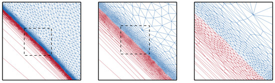 A Stabilized Finite Element Framework for Anisotropic Adaptive Topology Optimization of ...