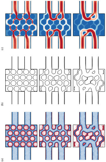 A Stabilized Finite Element Framework for Anisotropic Adaptive Topology Optimization of ...