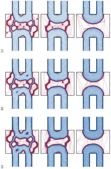 A Stabilized Finite Element Framework for Anisotropic Adaptive Topology Optimization of ...