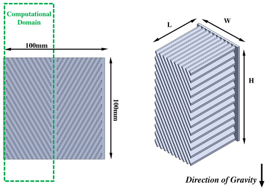 A Parametric Design Study of Natural-Convection-Cooled Heat Sinks