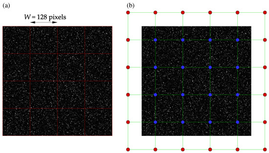 Fluids | Free Full-Text | An Enhanced Python-Based Open-Source Particle ...