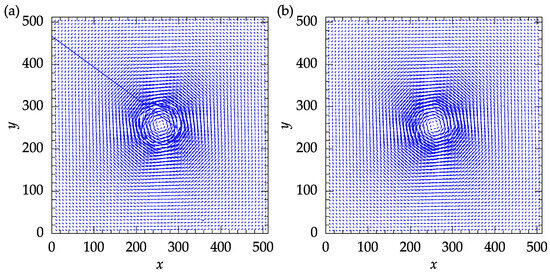 Fluids | Free Full-Text | An Enhanced Python-Based Open-Source Particle ...
