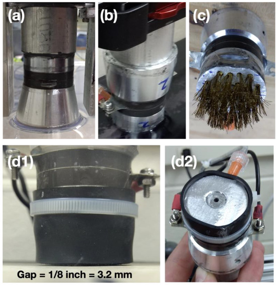 Ultrasonic Bubble Cleaner as a Sustainable Solution