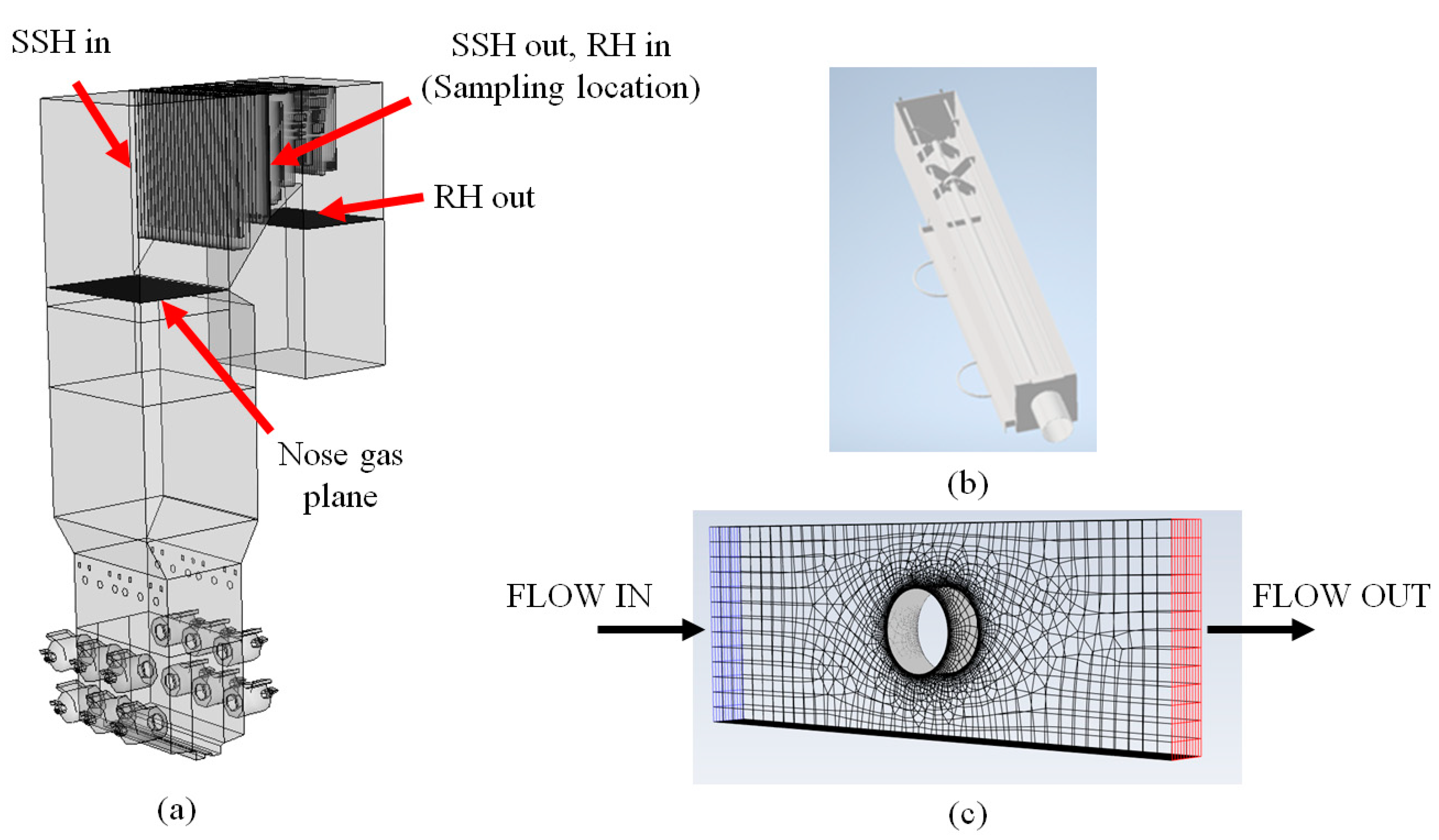 Measurements and Prediction of Ash Deposition in a Cyclone-Fired Boiler ...
