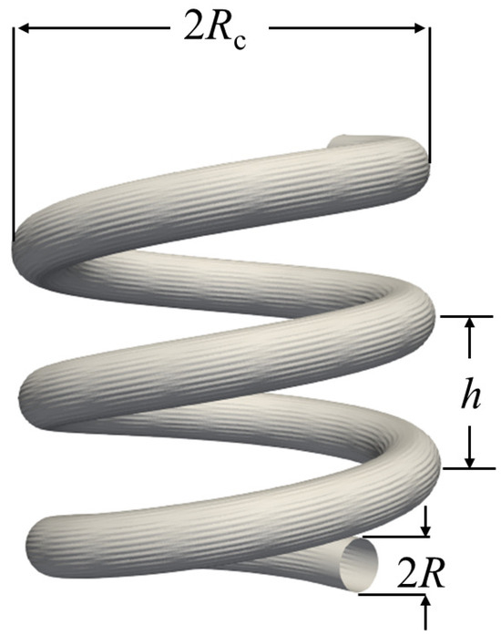 Fluid Flow in Helically Coiled Pipes