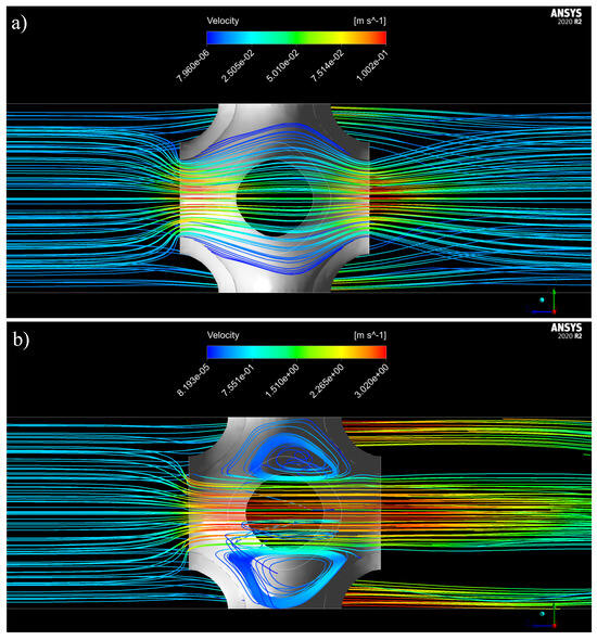 Prediction of Flow Properties of Porous Triply Periodic Minimal Surface (TPMS) Structures