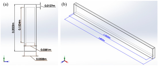 Demonstrating the Kelvin-Helmholtz Instability Using a Low-Cost ...