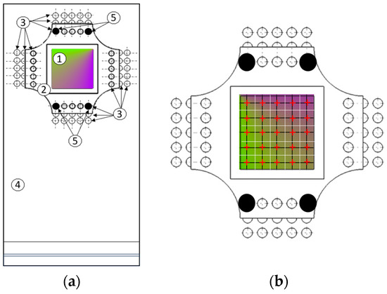 Quantitative Color Schlieren for an H2–O2 Exhaust Jet Developing in Air