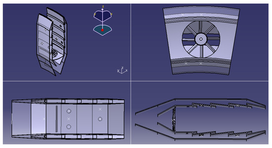 Design and Numerical Analysis of an Annular Combustion Chamber