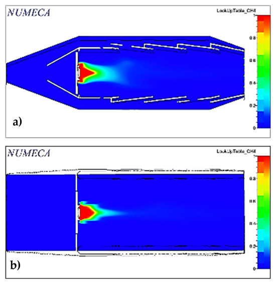 Design and Numerical Analysis of an Annular Combustion Chamber