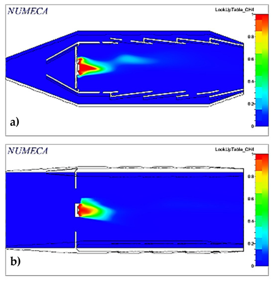 Design and Numerical Analysis of an Annular Combustion Chamber