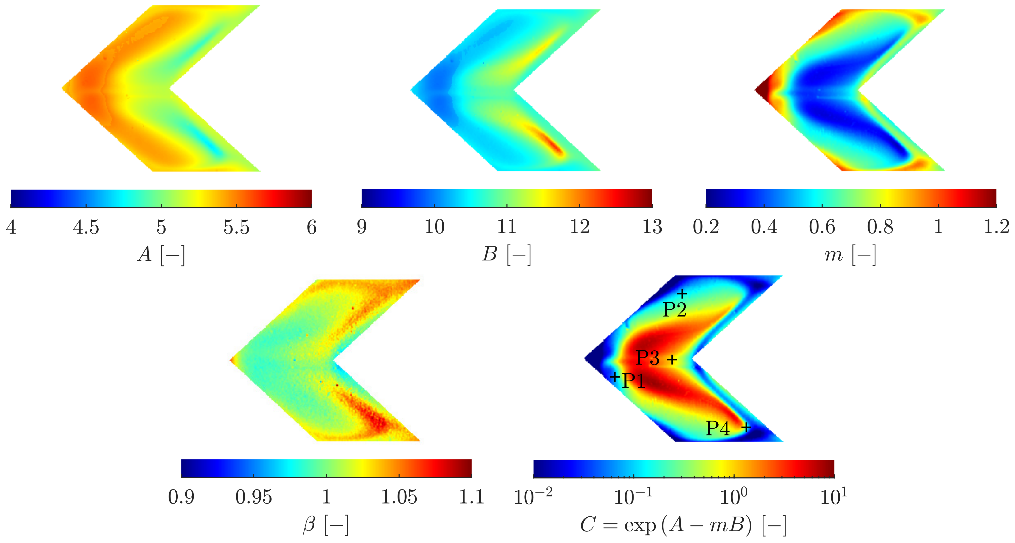 Determination of Local Heat Transfer Coefficients and Friction Factors ...