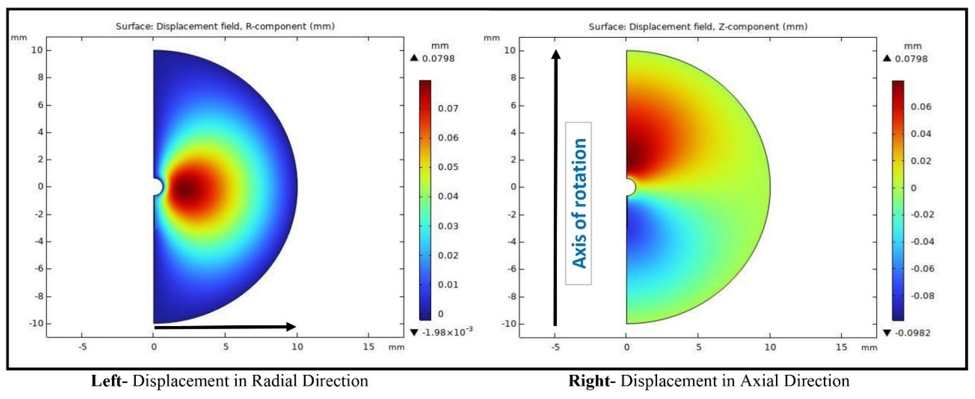 Reducing Flow Resistance via Introduction and Enlargement of ...