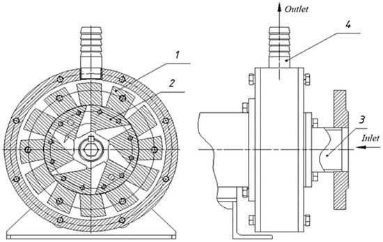 Optimization of Rotational Hydrodynamic Cavitation Reactor Geometry