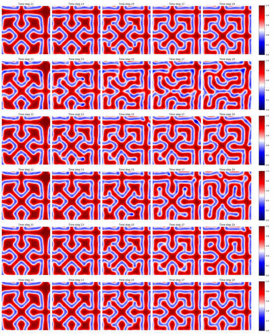 Fourier Neural Operator Networks for Solving Reaction–Diffusion Equations