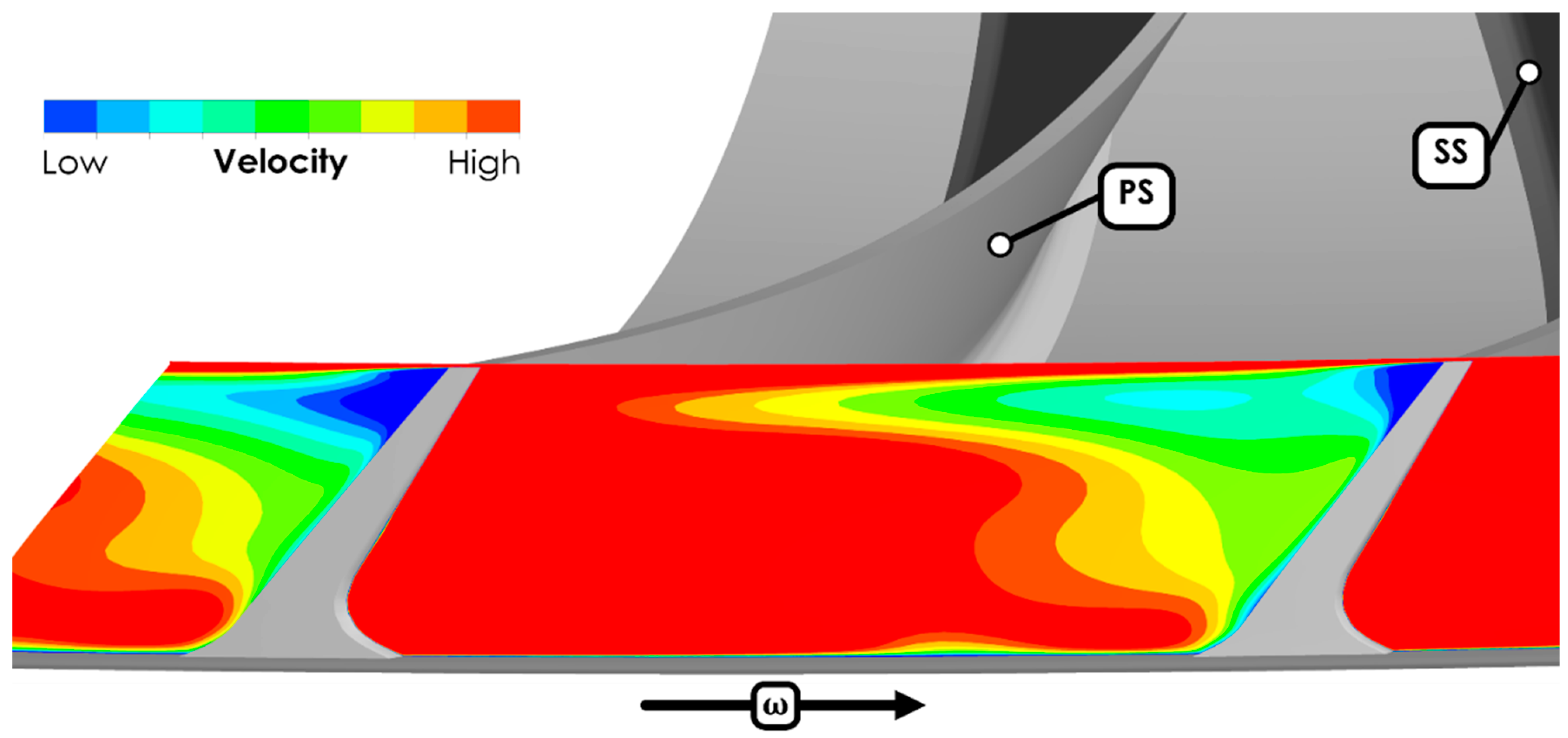 Non-Uniform Turbulence Modeling in Isolated Unsteady Diffuser ...