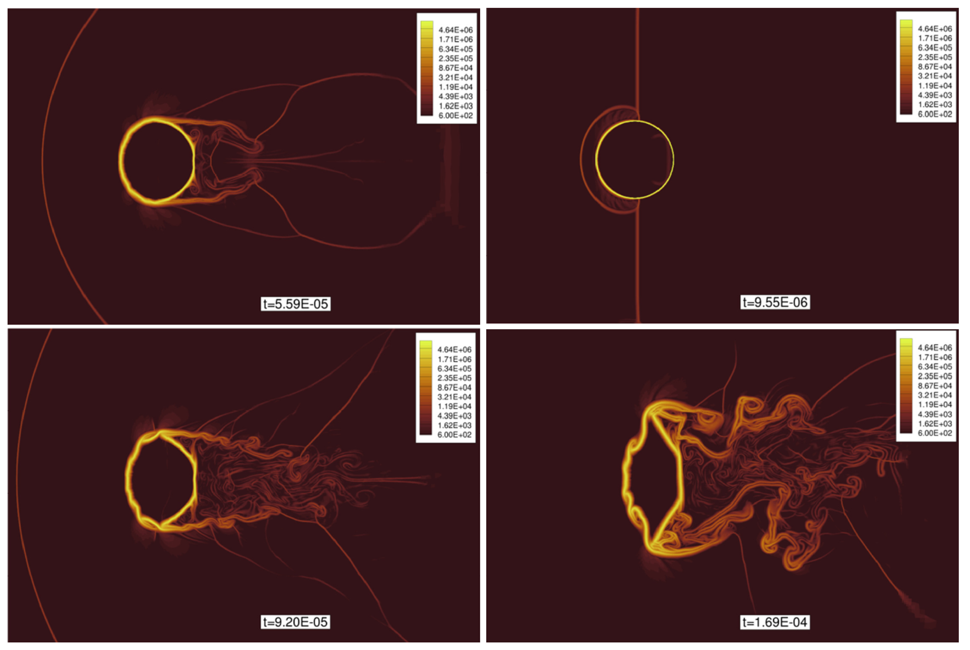 A Review of Diffuse Interface-Capturing Methods for Compressible Multiphase Flows
