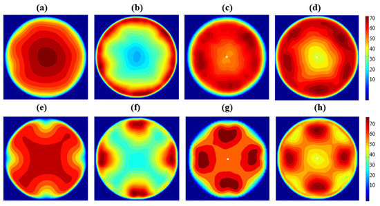 Subchannel Reactor Studies: Applications and Advances Using Lattice ...
