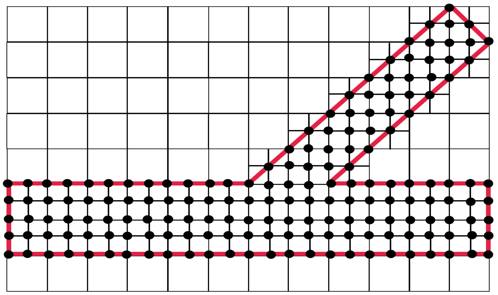 Modelling Water Waves on Graphs