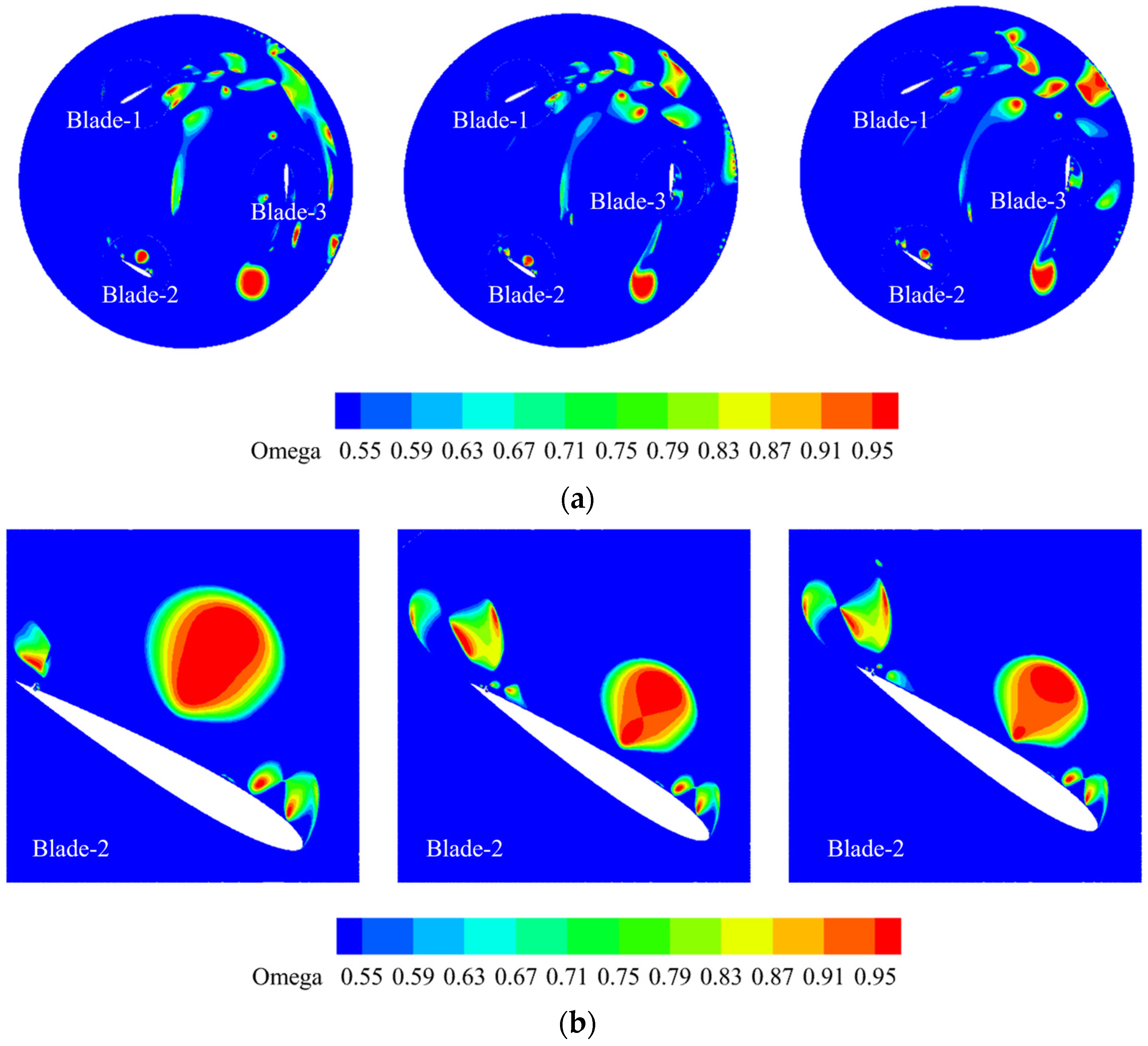 Experimental Study on the Influence of Groove-Flap and Concave Cavity ...