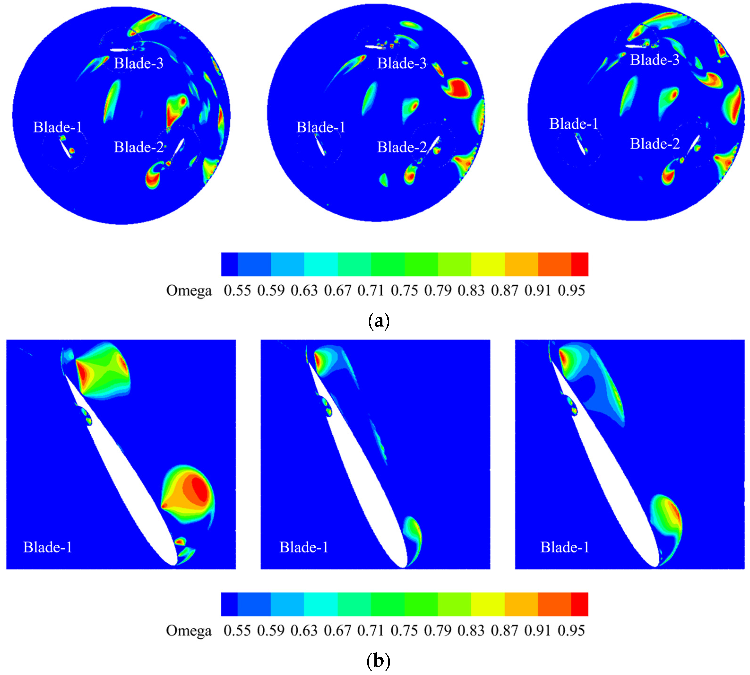 Experimental Study on the Influence of Groove-Flap and Concave Cavity ...