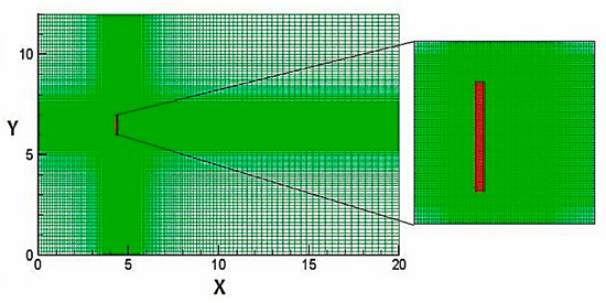 Advances in Flow–Structure Interaction and Multiphysics Applications: An Immersed Boundary ...