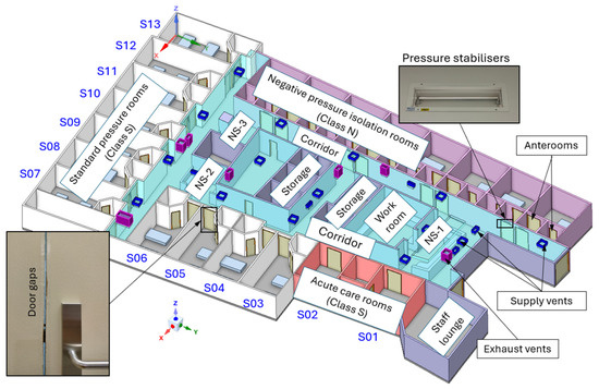 Mitigating Airborne Infection Transmission in the Common Area of ...