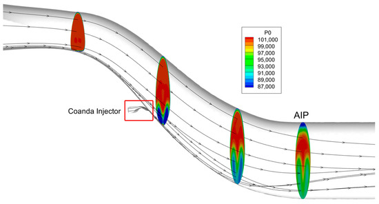Numerical Investigation on Flow Separation Control for Aircraft ...