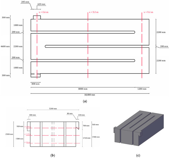CFD-Based Hydraulic Performance Improvement of a Chlorine Contact Tank ...