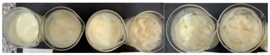 Milk Emulsions: Structure and Stability
