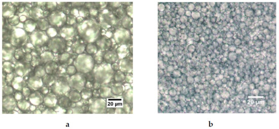 Milk Emulsions: Structure and Stability