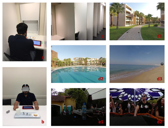 Virtual Reality and Immersive Environments on Sensory Perception of ...