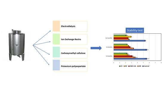 Foods | Free Full-Text | Evaluating Alternatives to Cold Stabilization ...