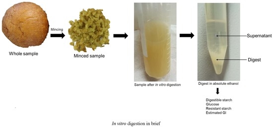 Foods | Special Issue : Physicochemical and Nutritional ...