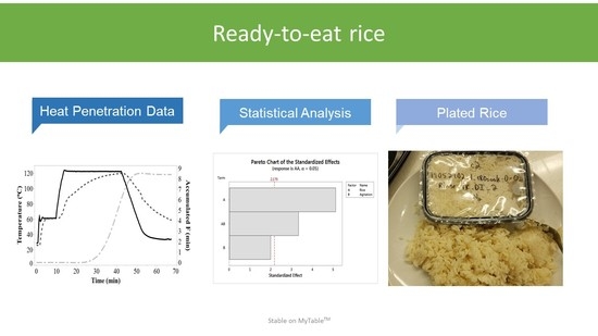 Foods | Free Full-Text | Aroma, Quality, and Consumer Mindsets for ...