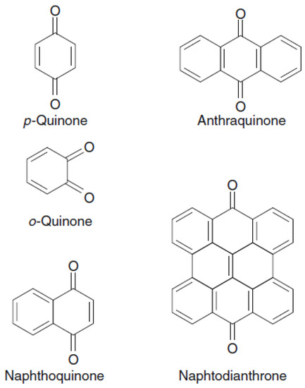 Bioactive (Poly)phenols, Volatile Compounds from Vegetables, Medicinal ...