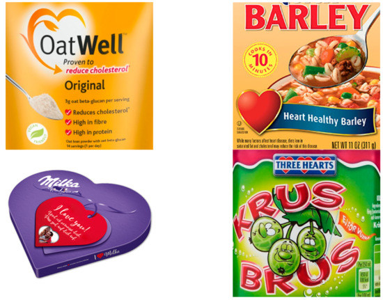 Heart Images on Food Labels: A Health Claim or Not?