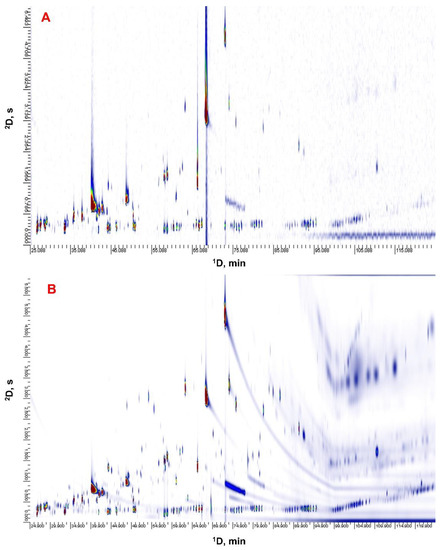Classification of Botrytized Wines Based on Producing Technology Using ...