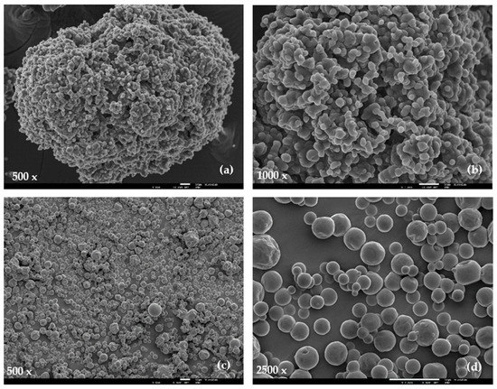 Optimization of Natural Antioxidants Extraction from Pineapple Peel and Their Stabilization by ...