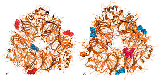 Foods | Special Issue : Microencapsulation of Bioactive Compounds ...