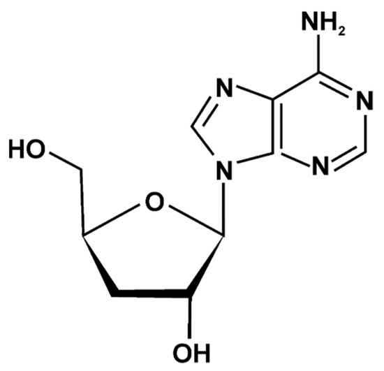 Cordyceps militaris: An Overview of Its Chemical Constituents in ...