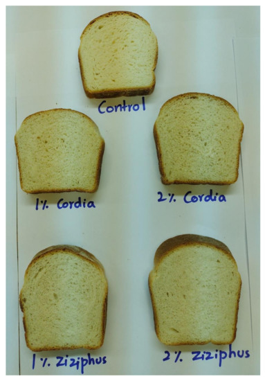 Functionality of Cordia and Ziziphus Gums with Respect to the Dough ...