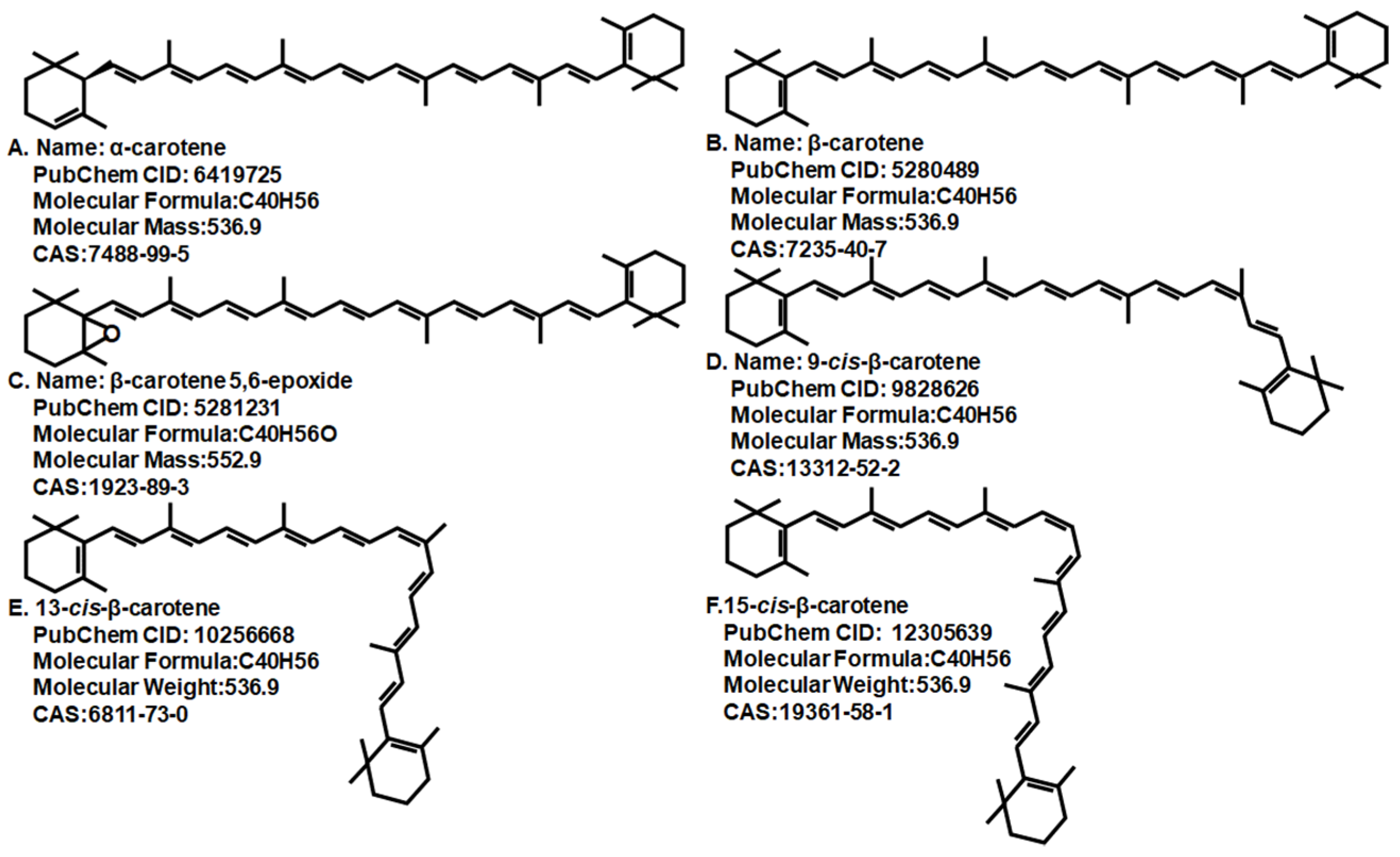 Foods Free Full Text The Extraction Of β Carotene From Microalgae