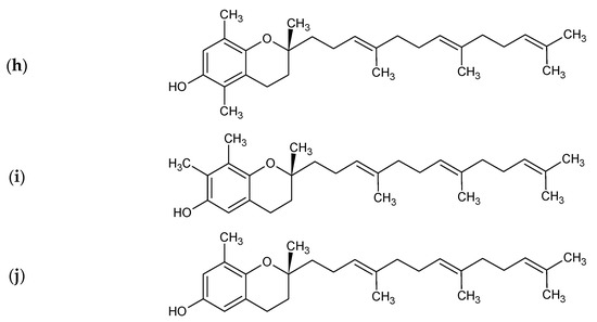 The Dual Nature of Amaranth—Functional Food and Potential Medicine