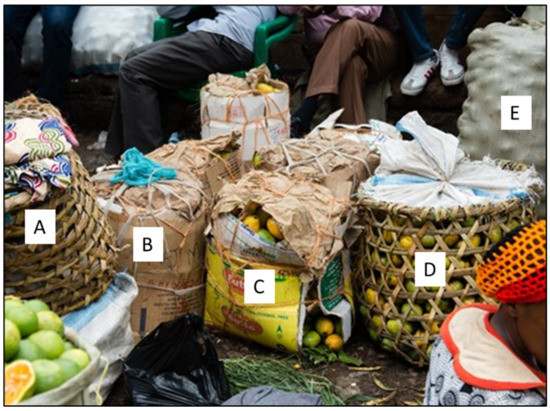 On the Potential of Packaging for Reducing Fruit and Vegetable Losses ...