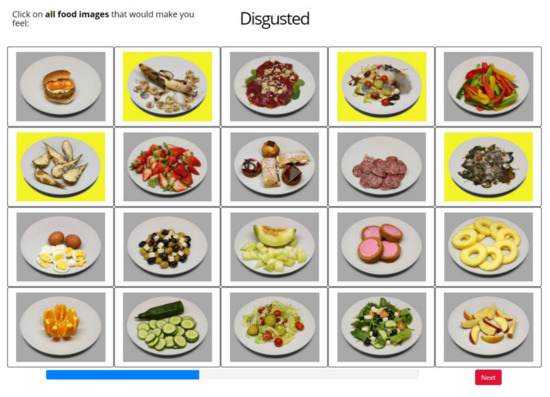 Linking Categorical and Dimensional Approaches to Assess Food-Related ...